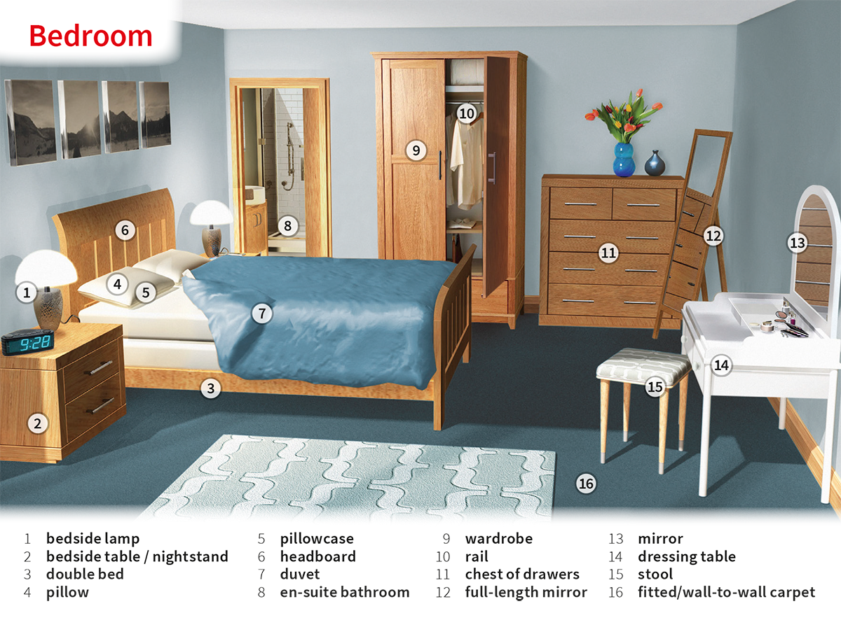 Bedroom 1 Noun Definition Pictures Pronunciation And Usage Notes Bedroom 1 Noun Definition Pictures Pronunciation And Usage Notes