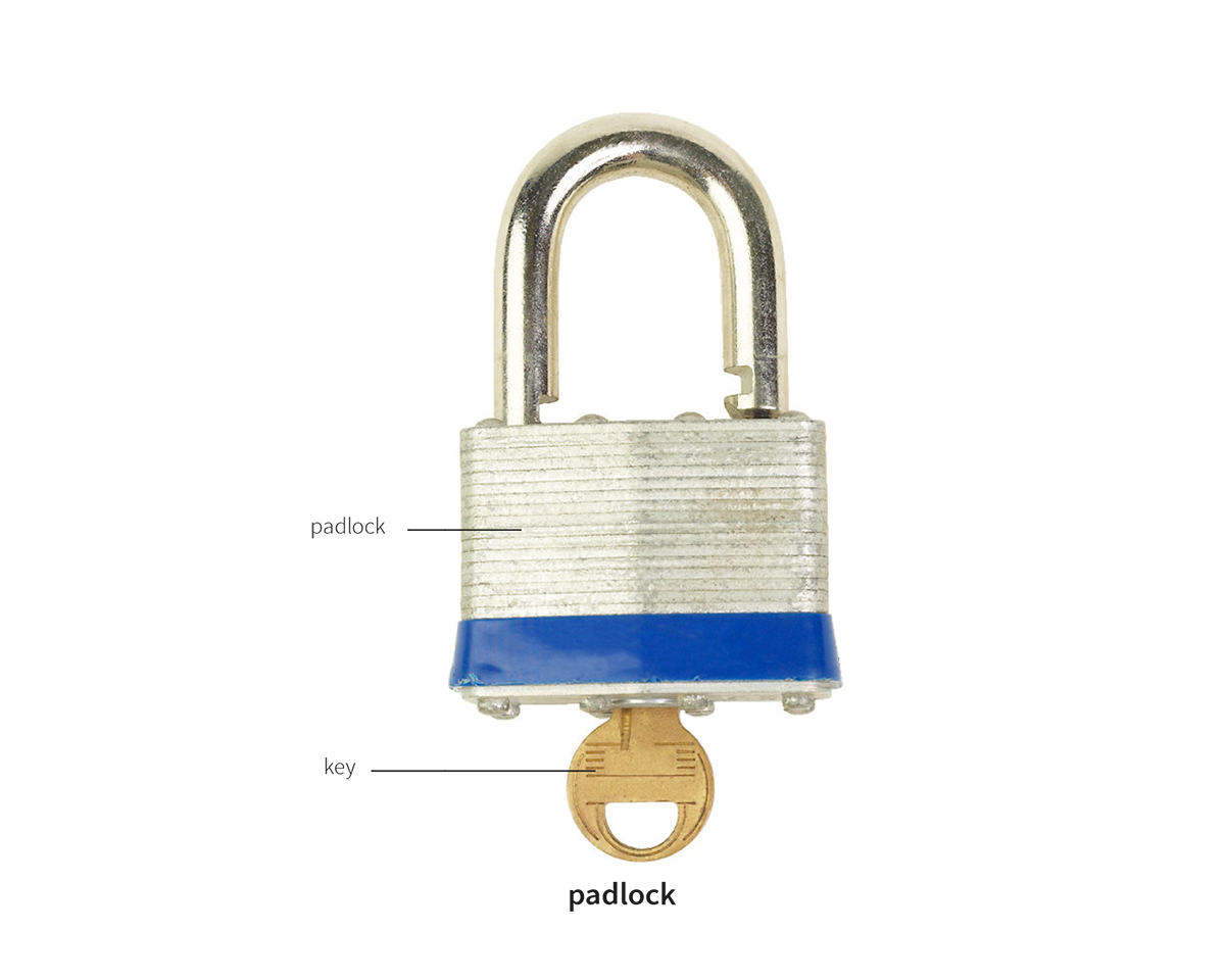 Padlock 1 Noun Definition Pictures Pronunciation And Usage Notes Padlock 1 Noun Definition Pictures Pronunciation And Usage Notes