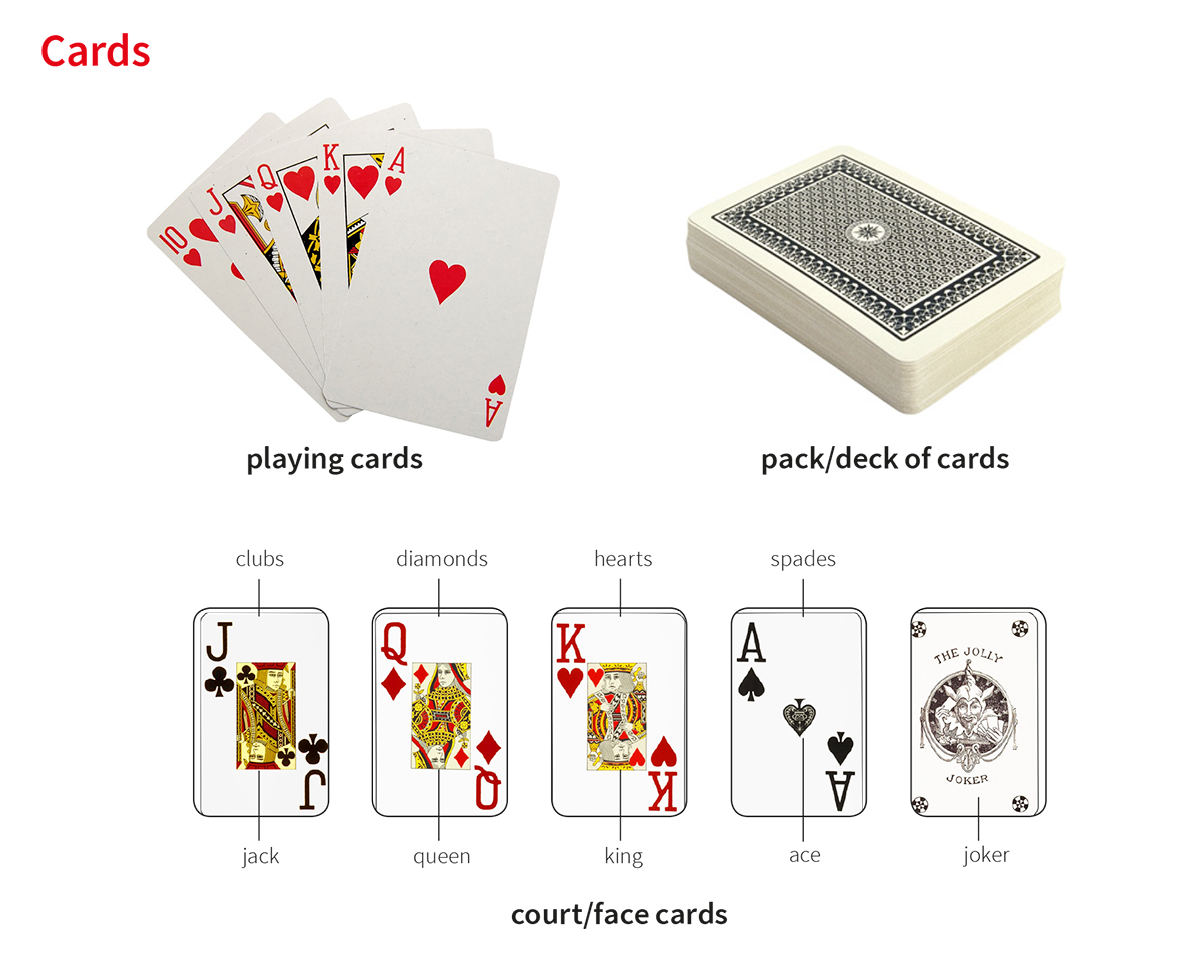 Playing Cards Names In English Qcardg Playing Cards Names In English Qcardg