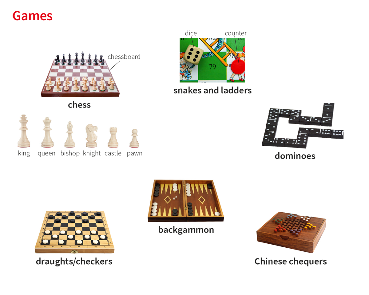 Game Noun Definition Pictures Pronunciation And Usage Notes Game Noun Definition Pictures Pronunciation And Usage Notes