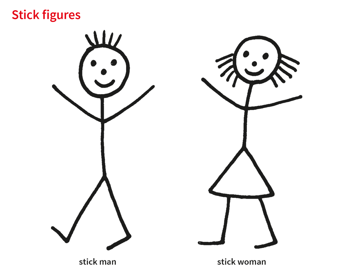 Stick Figure Noun Definition Pictures Pronunciation And Usage Notes